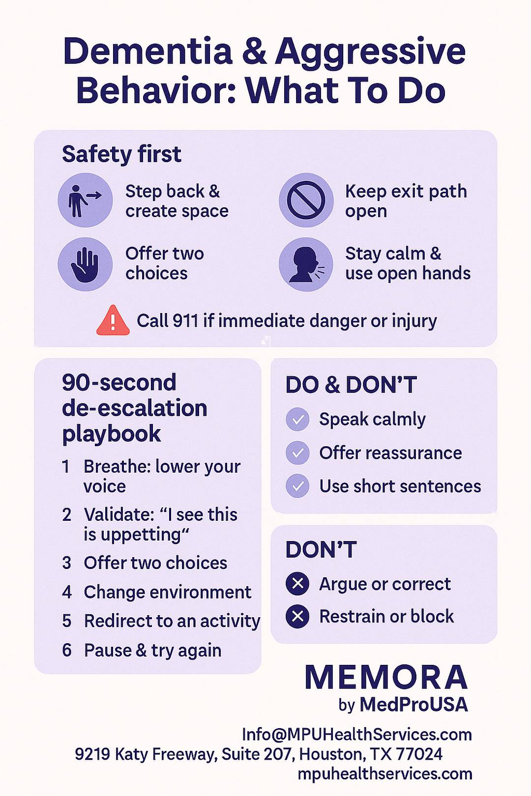 Dementia & Aggressive Behavior: What to Do at Home - MedPro USA Health ...